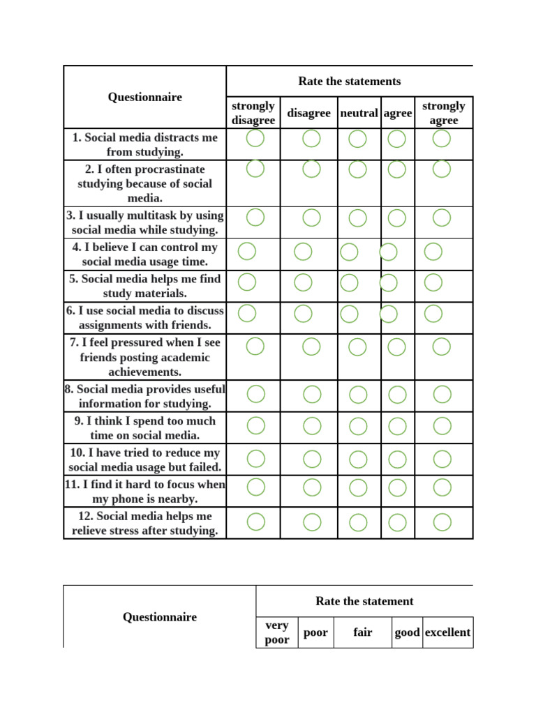 Bảng Questionnaire | PDF