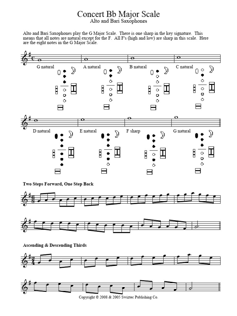 Concertbbsax | PDF
