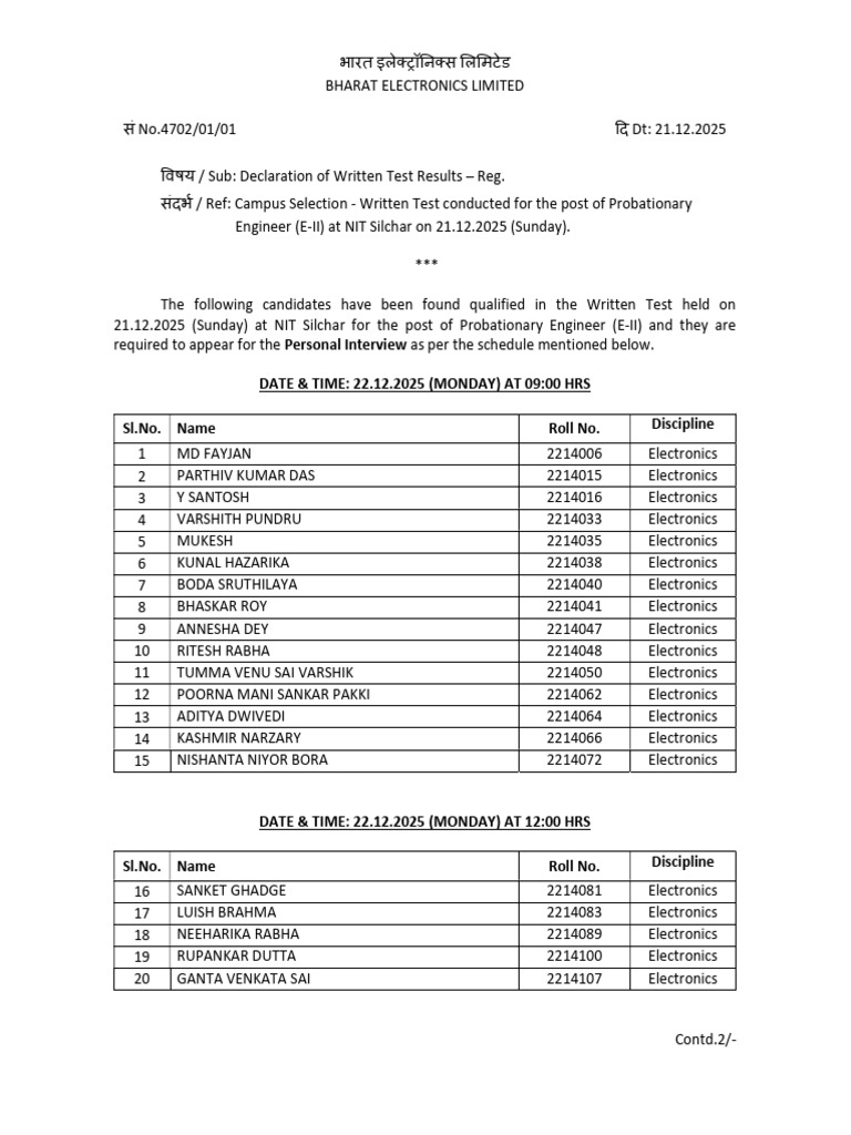NIT Silchar Electronics WT Results | PDF
