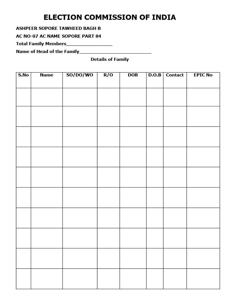 Election Commission Format | PDF