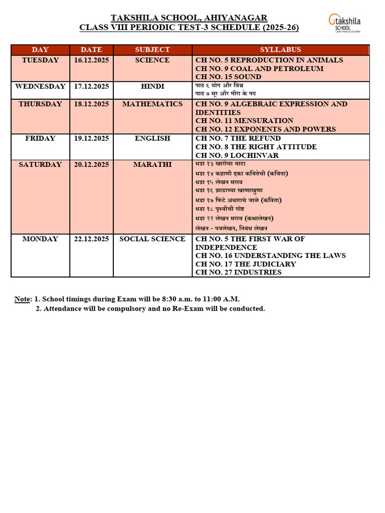 Class Viii Periodic Test-3 Schedule | PDF