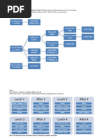 MVP Monk Build Ragnarok Classic | PDF