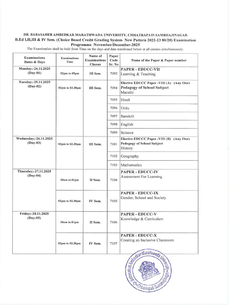 B ED MED Time Table Nov.-Dec.2025 | PDF