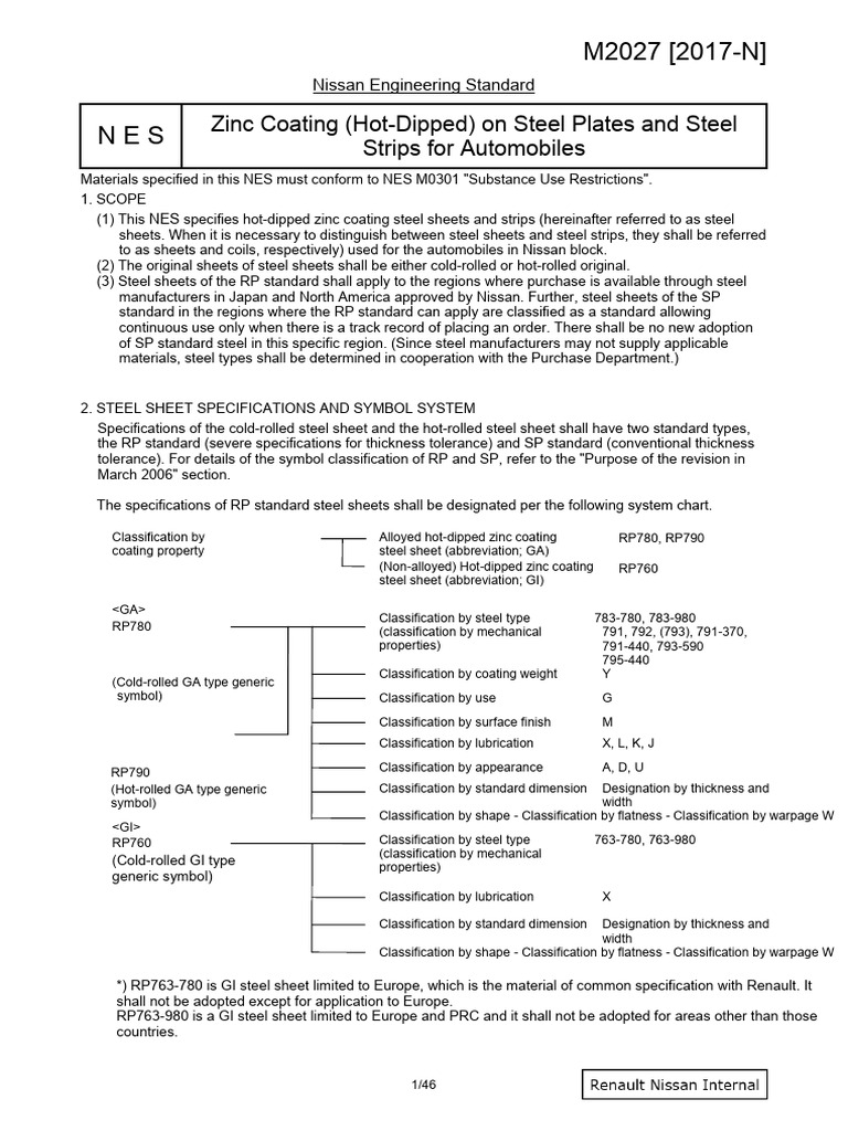 E_M2027_2017- Zinc Coating (Hot-Dipped) on Steel Plates Nad Steel ...