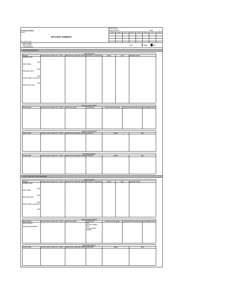 Effluent Summary | PDF