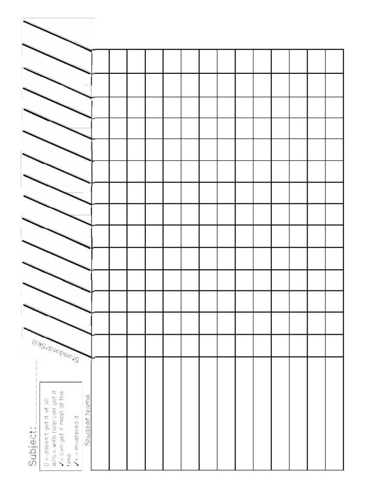Reading Interventions Data Tracking | PDF