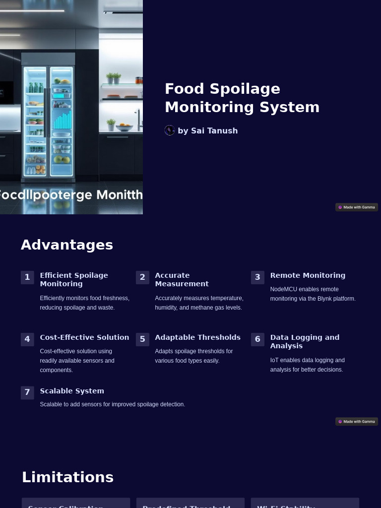 Food Spoilage Monitoring System Guide | PDF