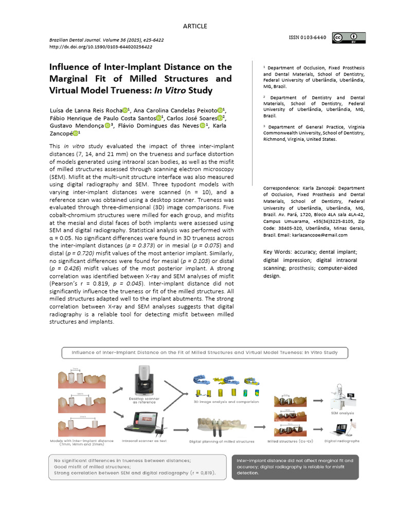 Influence of Inter-Implant Distance On The | PDF | Dental Implant ...