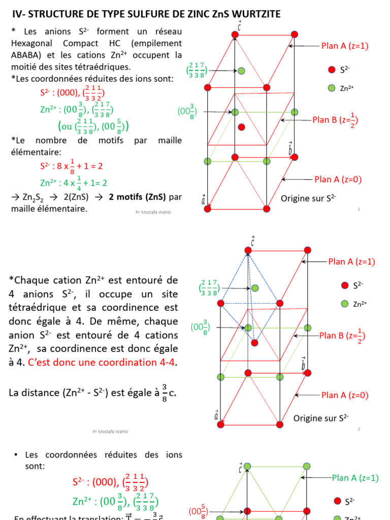 Structure de ZnS et NiAs en cristallographie | PDF | Phase ...