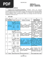 FY24 Navy SRB Award Plan Details | PDF | United States Navy | Navies