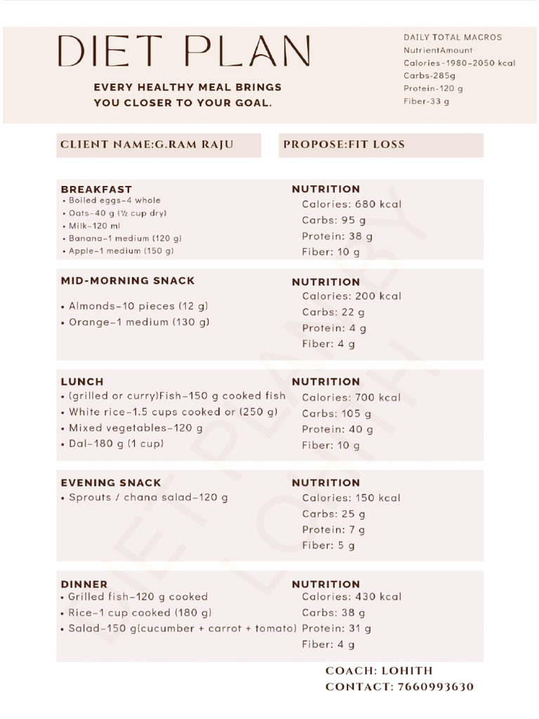 Diet Plan | PDF