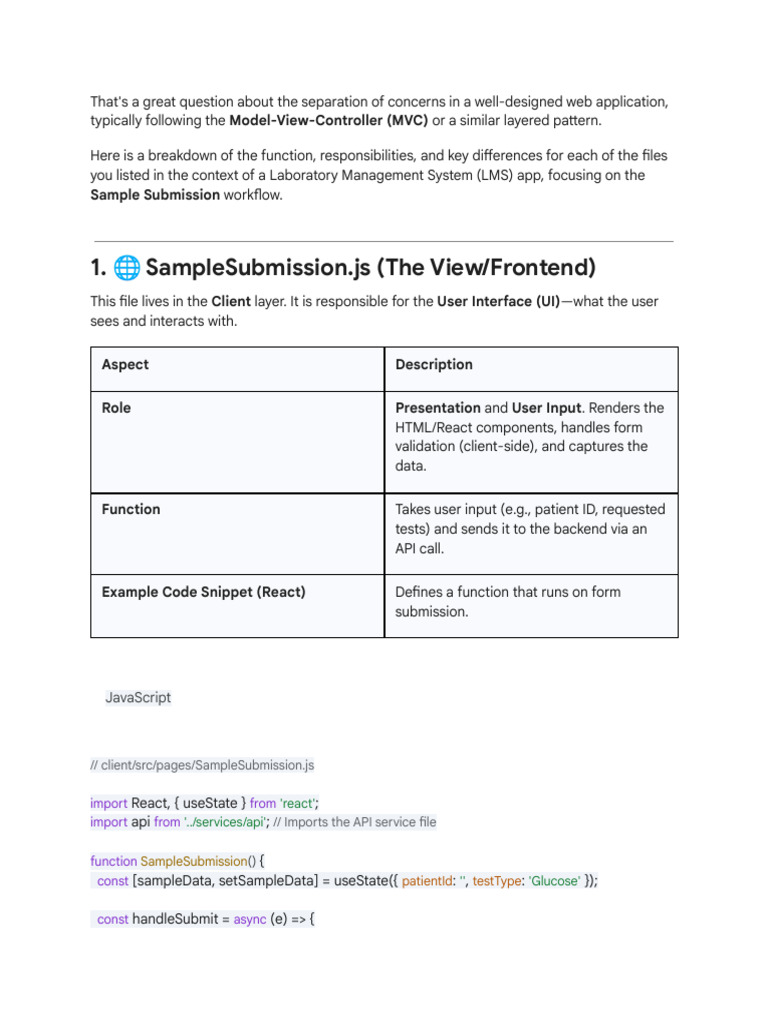 SampleController - Js vs. SampleRoute - Js vs. Sample.. | PDF | Model ...