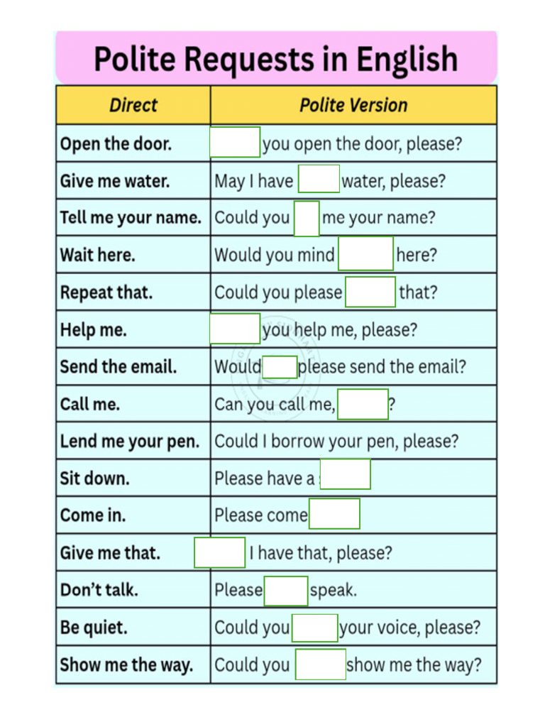 Polite Requests | PDF