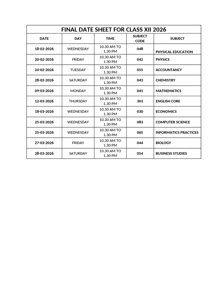 Class Xii Final Date Sheet | PDF