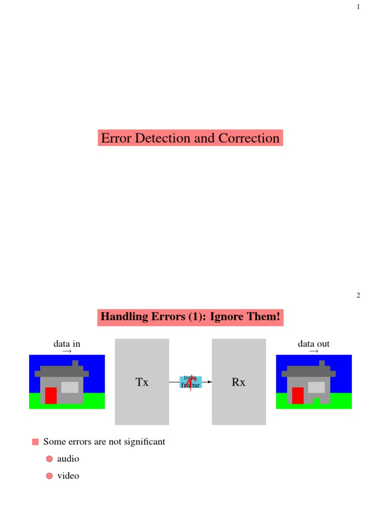 Error Detection And Correction Pdf Error Detection And Correction