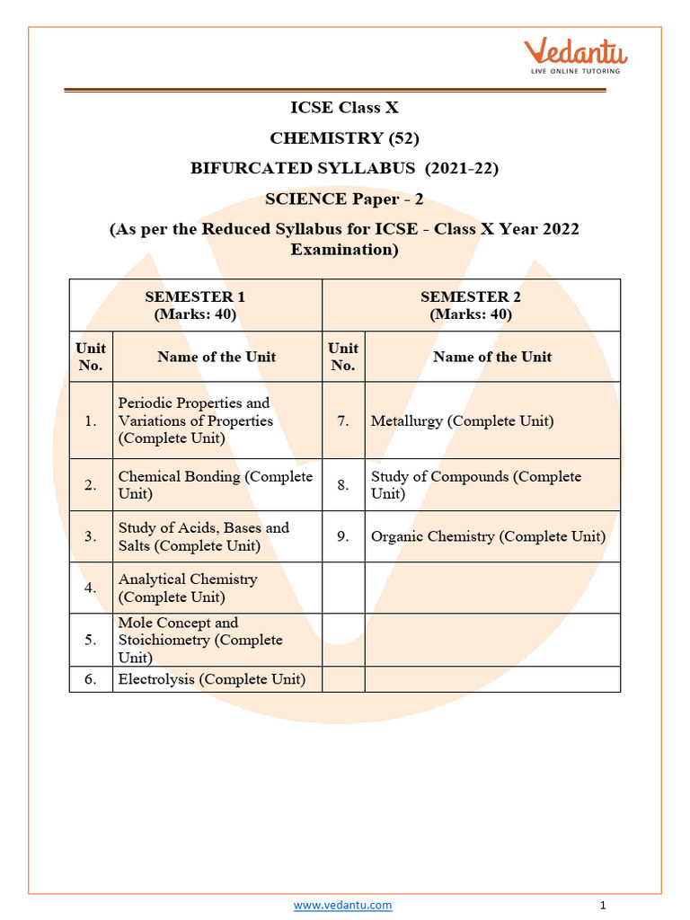 ICSE Class X Chemistry Syllabus 2021-22 | PDF