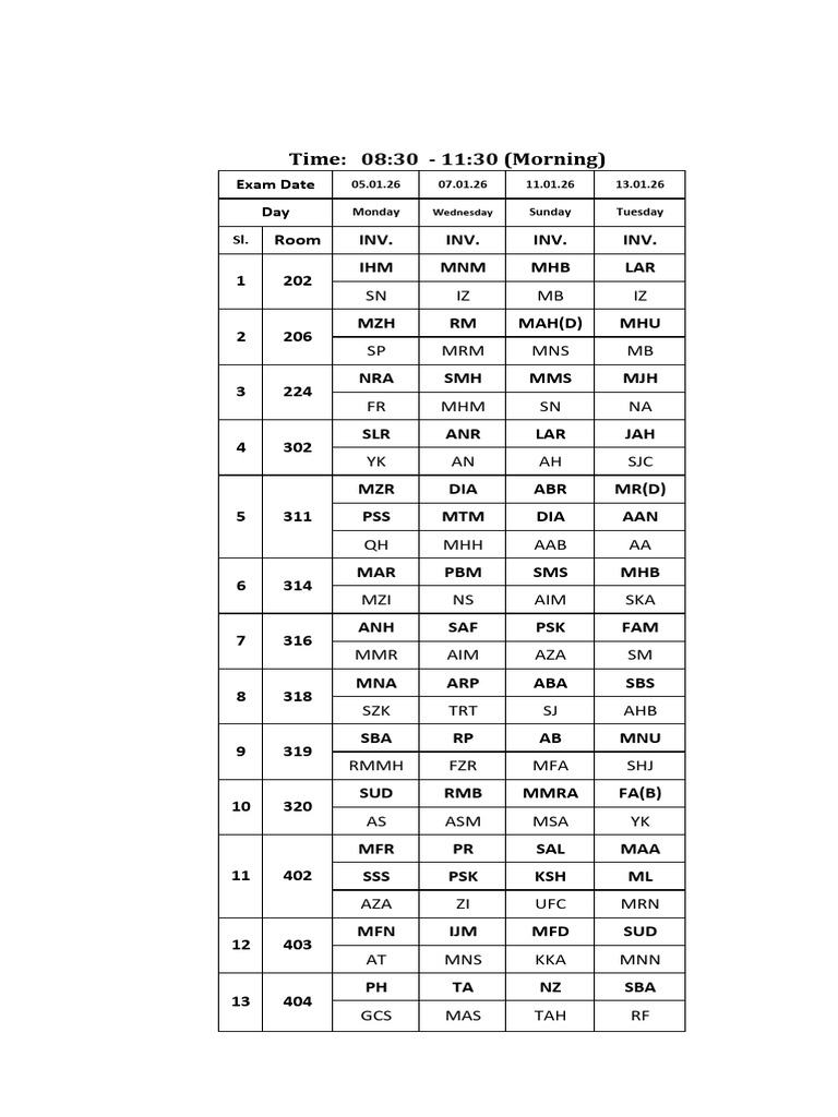 Inv Xii Test-2026 Morning | PDF