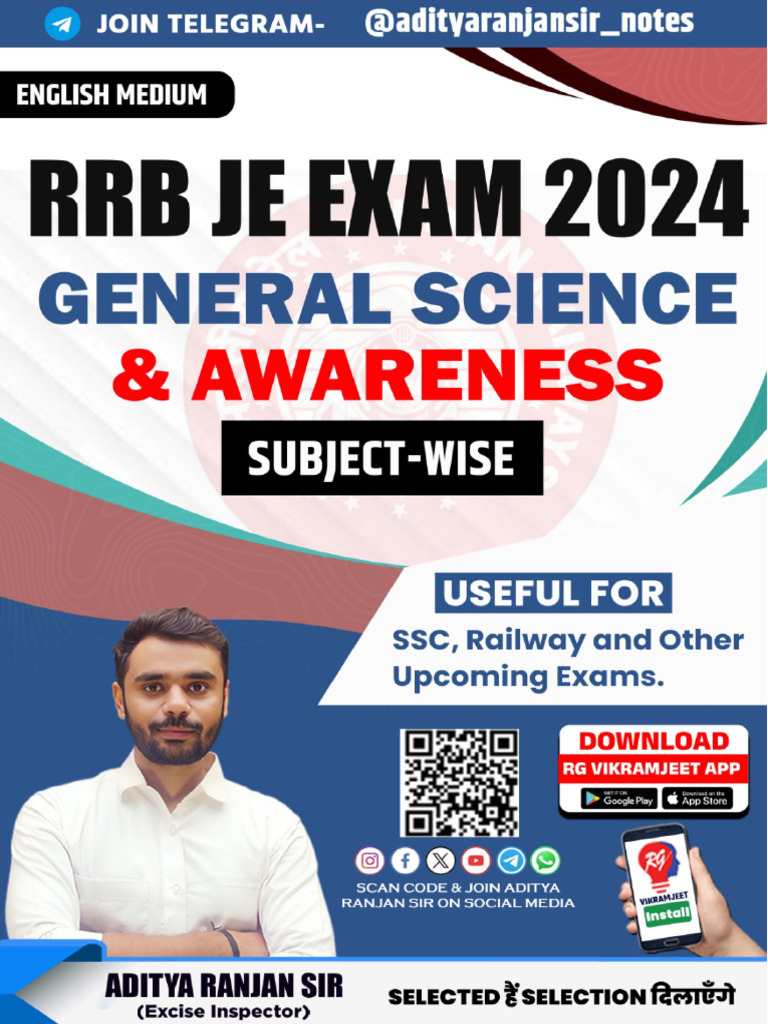 RRB JE 2024 General Science & Awareness Topic Wise by Difficulty (1 ...