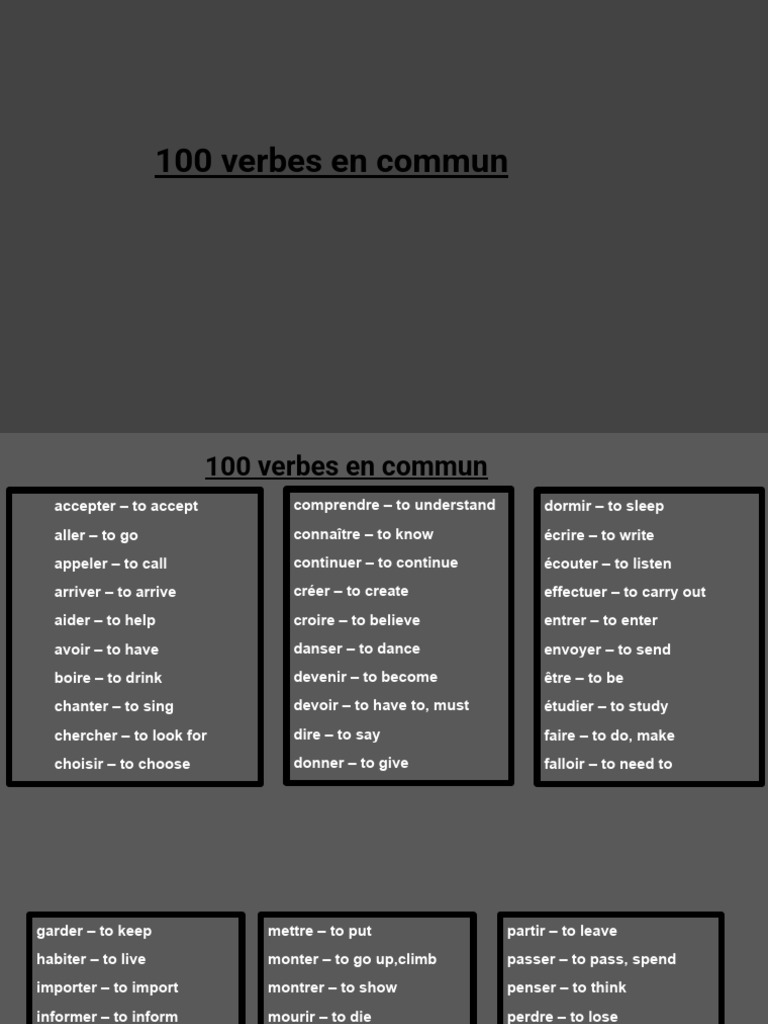 100 Common French Verbs List | PDF