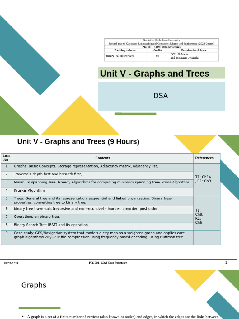 Unit-V Graphs and Trees | PDF | Vertex (Graph Theory) | Algorithms