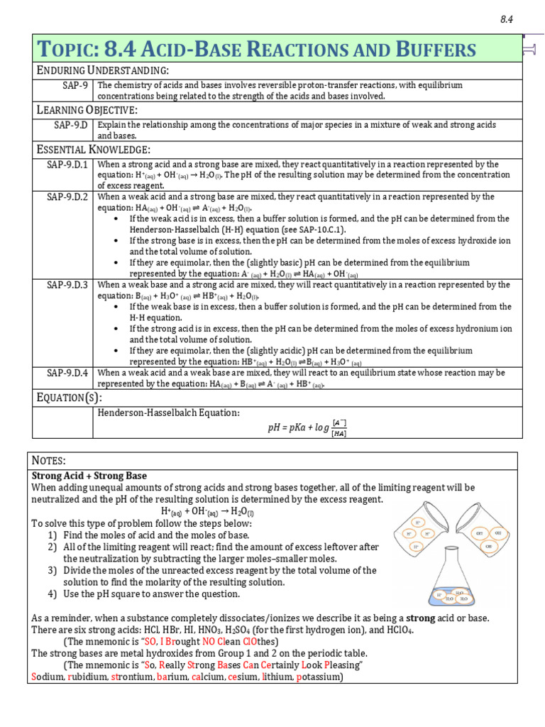 ACID-BASE REACTIONS & BUFFER SOLUTIONS | PDF | Acid | Chemical Equilibrium