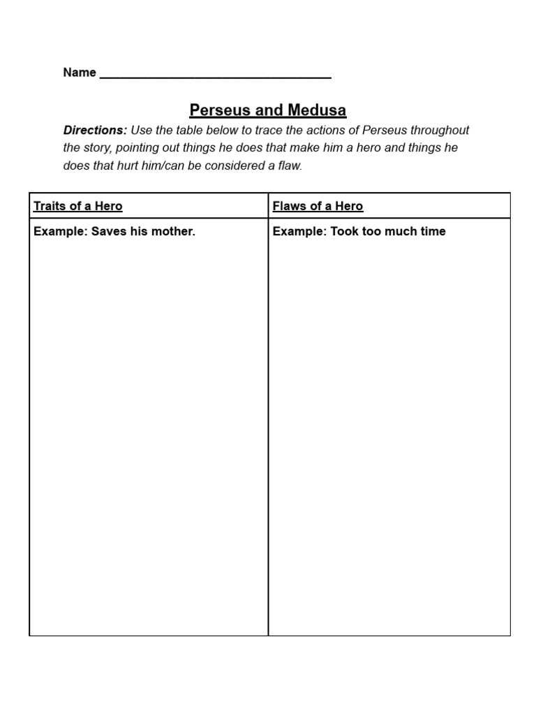 Perseus: Heroic Traits and Flaws | PDF