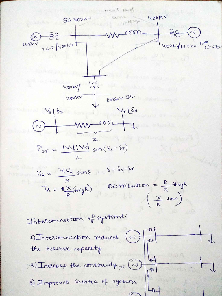 Flexible AC Transmission Systems | PDF