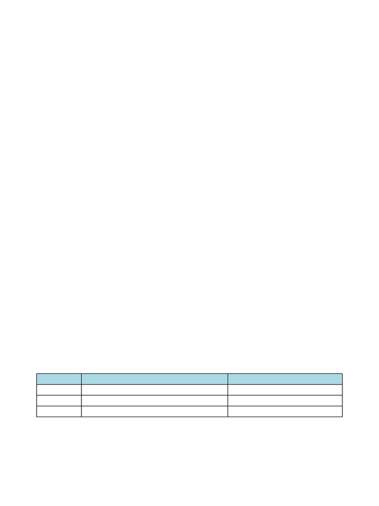 Blueberry QC Points | PDF