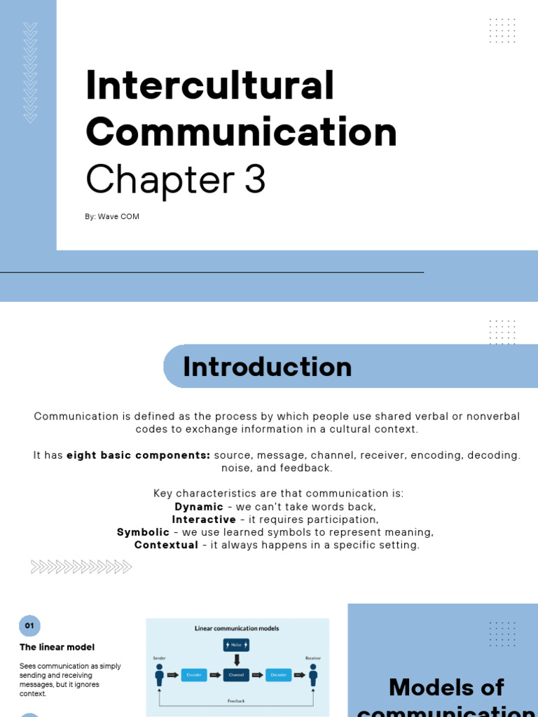 Understanding Intercultural Communication | PDF | Communication ...