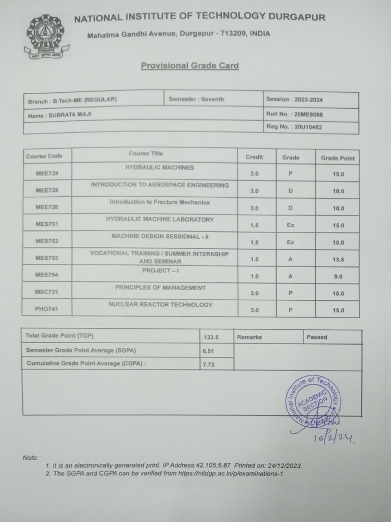 7th Sem Marksheet | PDF | Radioactivity | Nuclear Power