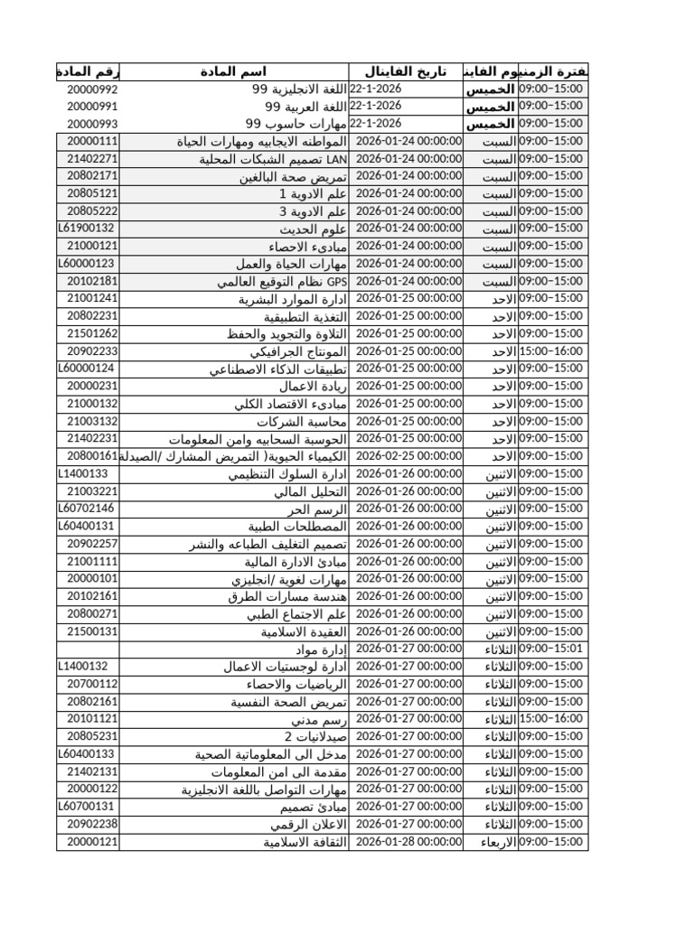 Final Exams Normal Clean-2 | PDF