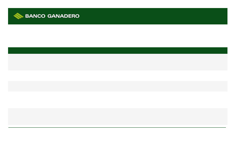 EXT_BG_1310655331 (2) | PDF | Transferencia bancaria | Finanzas y dinero