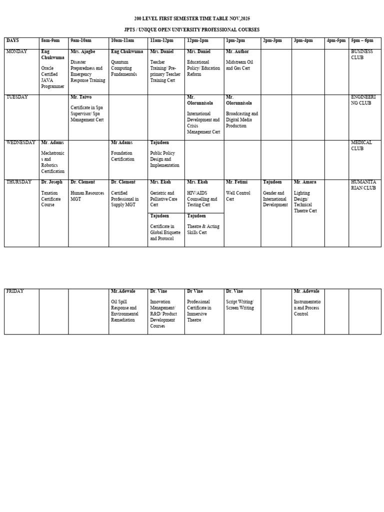 200 Level Time Table Nov 2025 | PDF