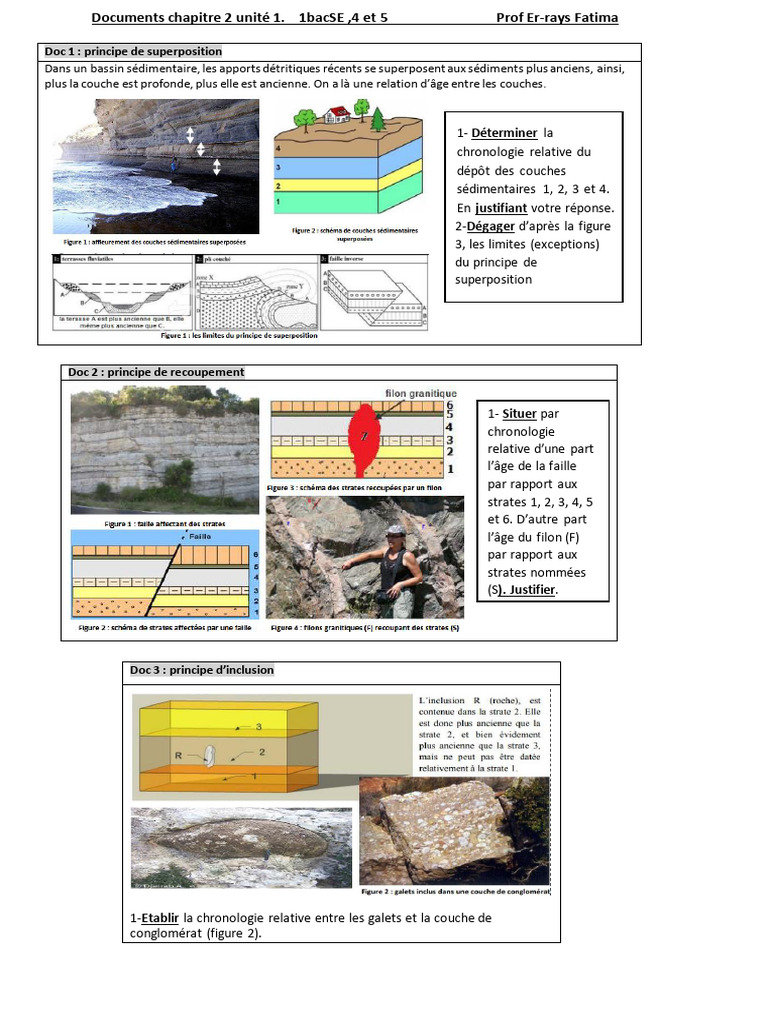 Principes de stratigraphie et chronologie | PDF | Stratigraphie | Géologie
