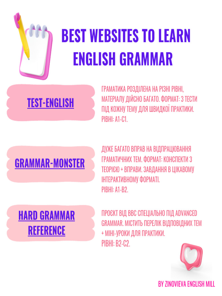 Best Websites To Learn English Grammar | PDF