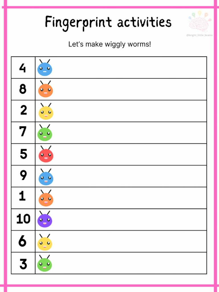 Fingerprint Activities | PDF