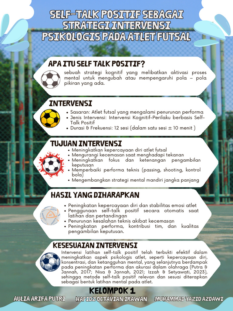 Poster Self-Talk | PDF