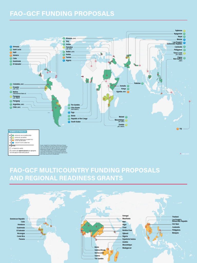 FAO-GCF Multicountry Funding Proposals | PDF | Niger