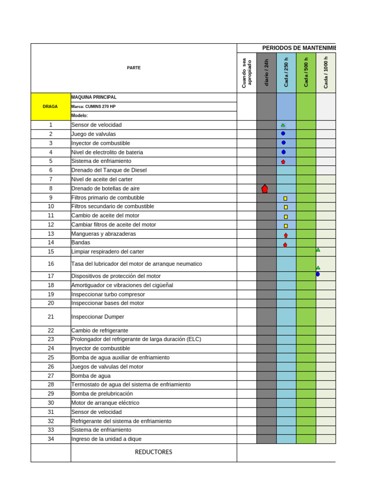 PMP Dragas | PDF | Bomba | Motores