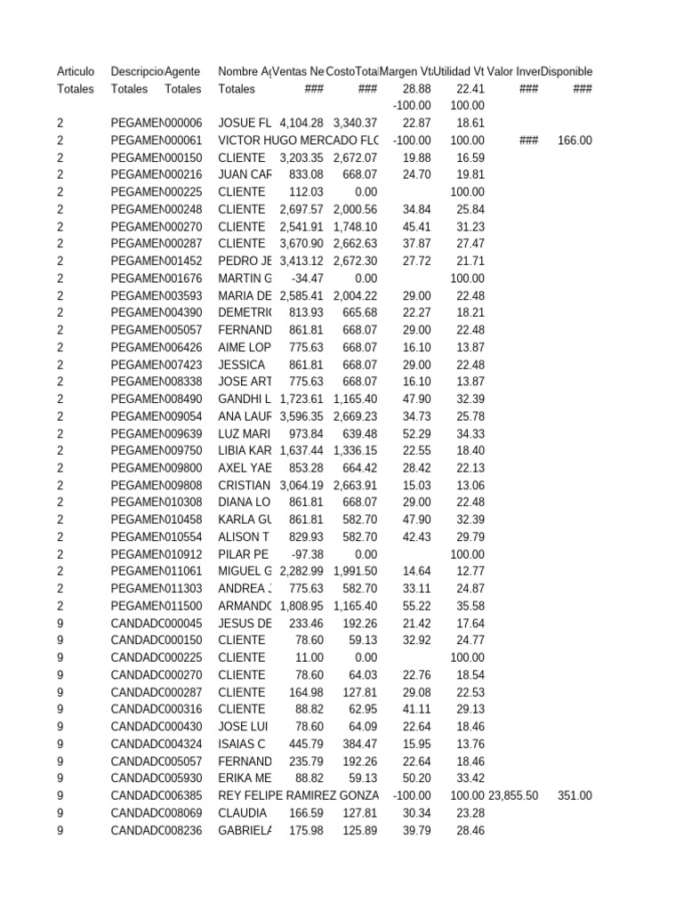 CBase MasterC-17 | PDF