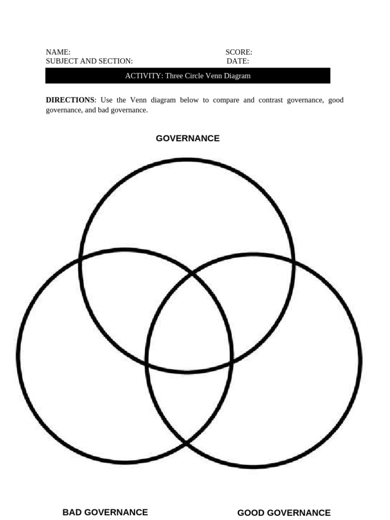 Three Circle Venn Diagram Activity | PDF