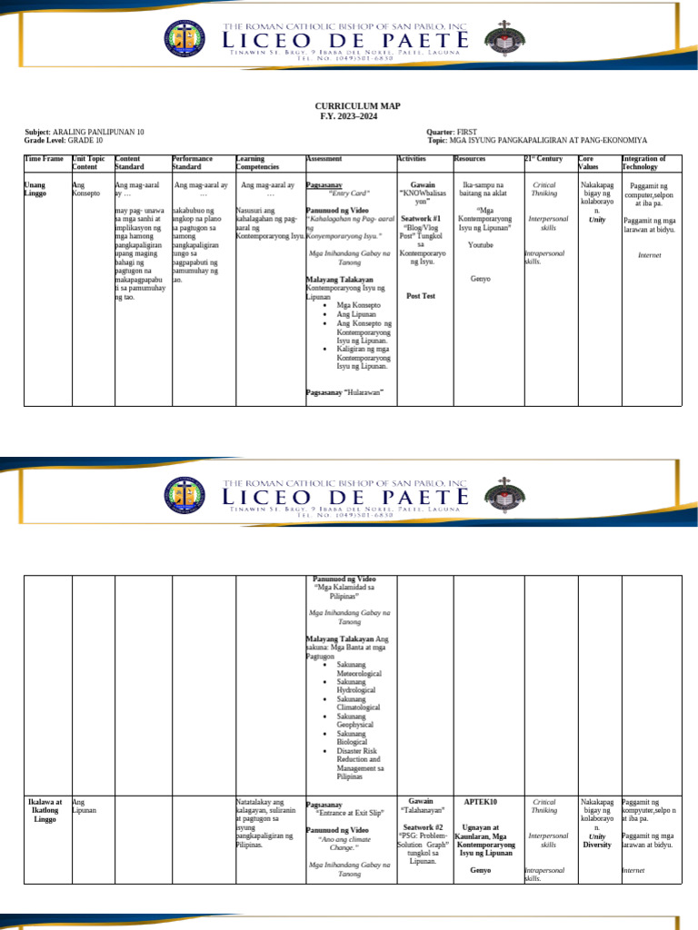 AP Grade 10 CURRICULUM MAP | PDF