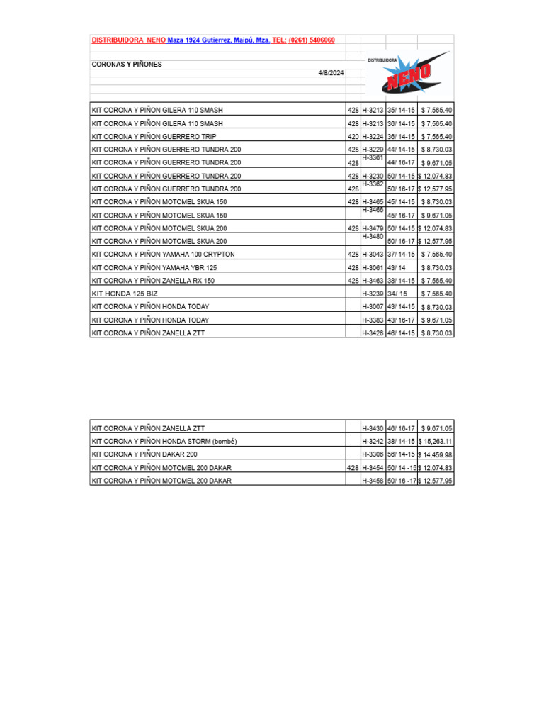 Lista de Precios CORONAS Y PIÑONES Para Internet 08-04-24 | PDF