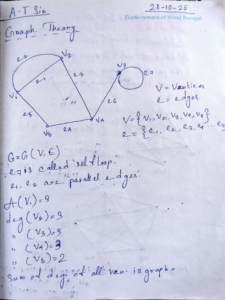 Graph Theory DM | PDF