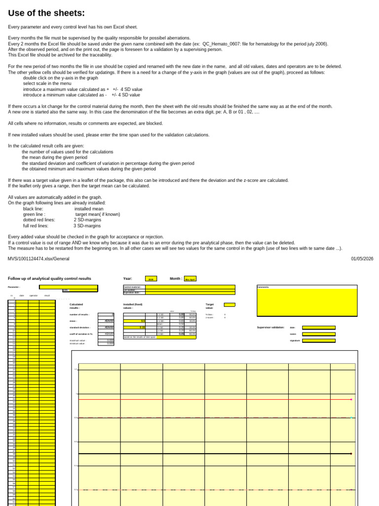 QC - Roch Chemistry Assay | PDF | Standard Deviation | Standard Score
