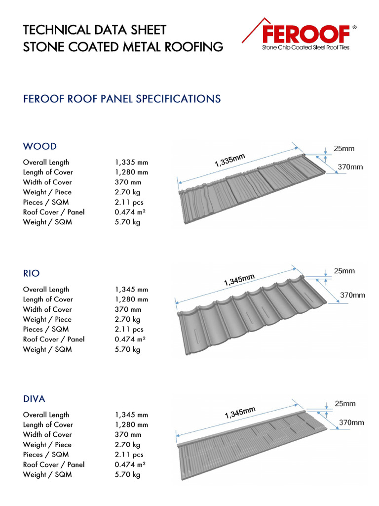 FEROOF Technical Data Sheet | PDF