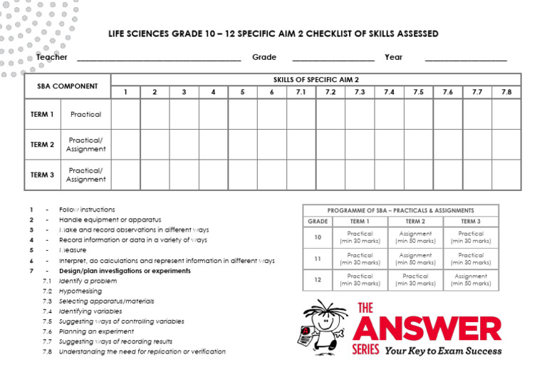 1 SBA Skills Checklist | PDF | Experiment | Scientific Method