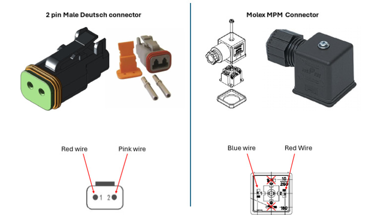 Pin Outs | PDF