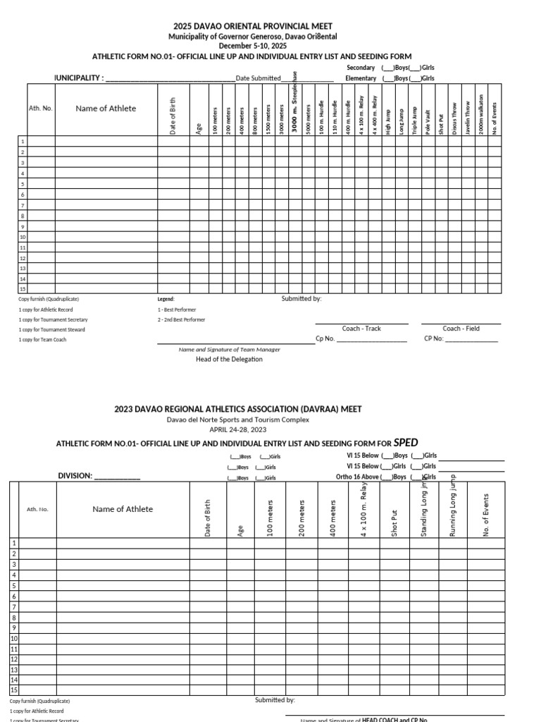 2025 Davao Oriental Provincial Meet Entry Form | PDF | Track And Field ...