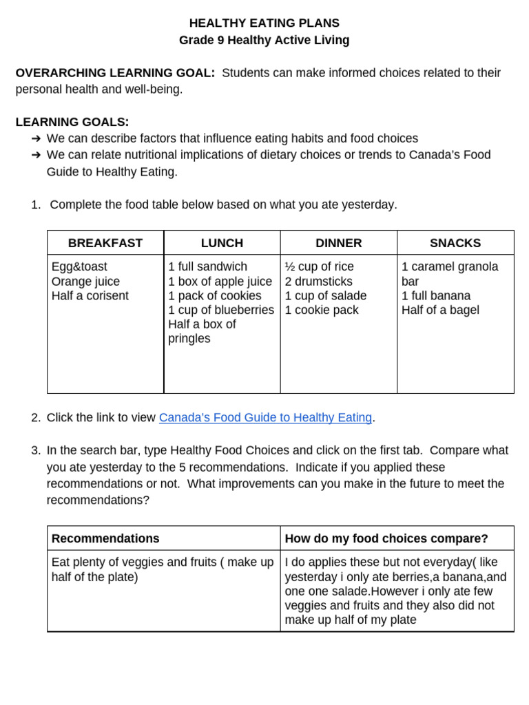 Healthy Eating Plans | PDF | Healthy Diet | Foods